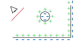 Ray Marching – ScotI's Blog